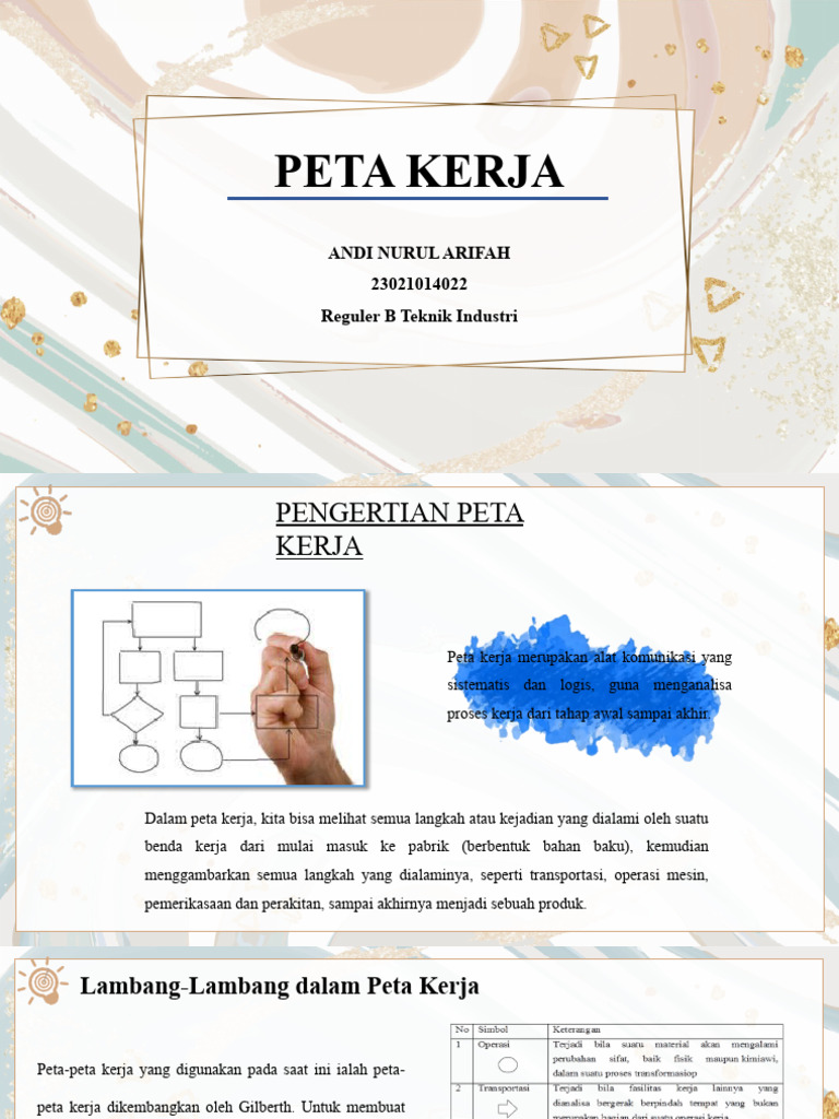 Peta Kerja - Andi Nurul Arifah (23021014022) - Analisis Rancangan Kerja ...