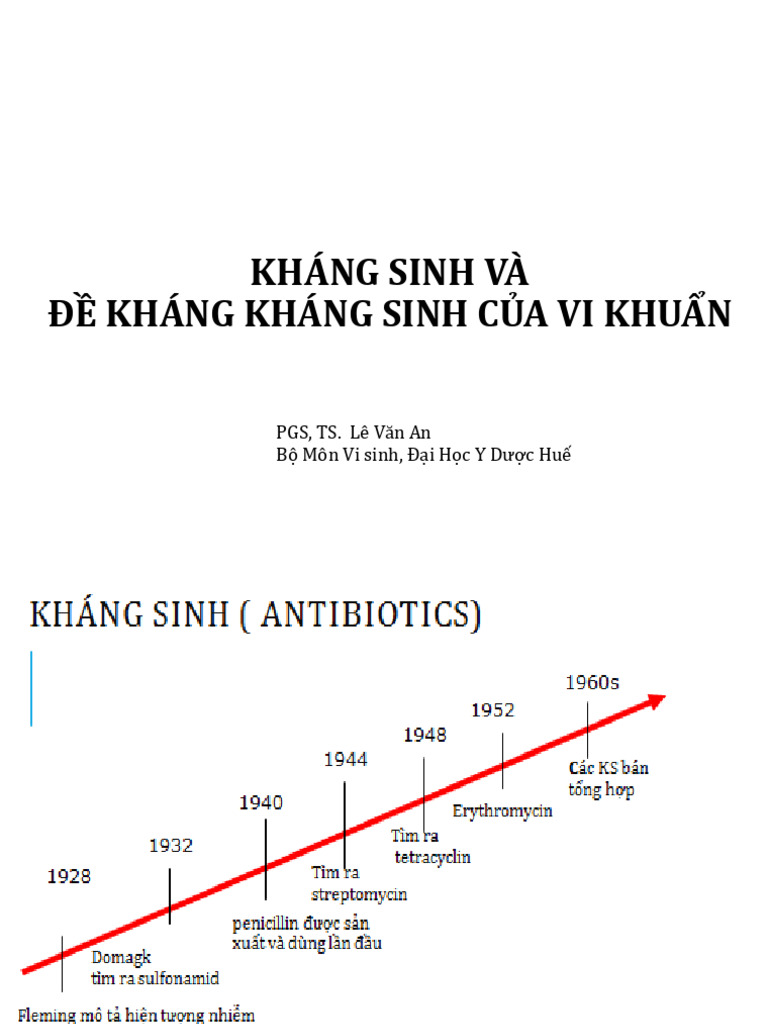 KHÁNG SINH VÀ ĐỀ KHÁNG | PDF