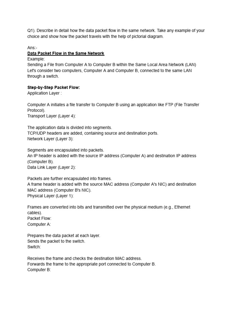 Aditya Raj - CN - Assignment-9,10 | PDF | Computer Network | Router (Computing)