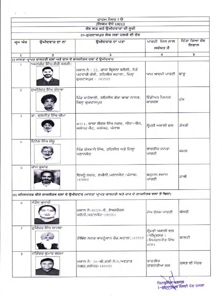 Form - 7A (Punjabi) | PDF