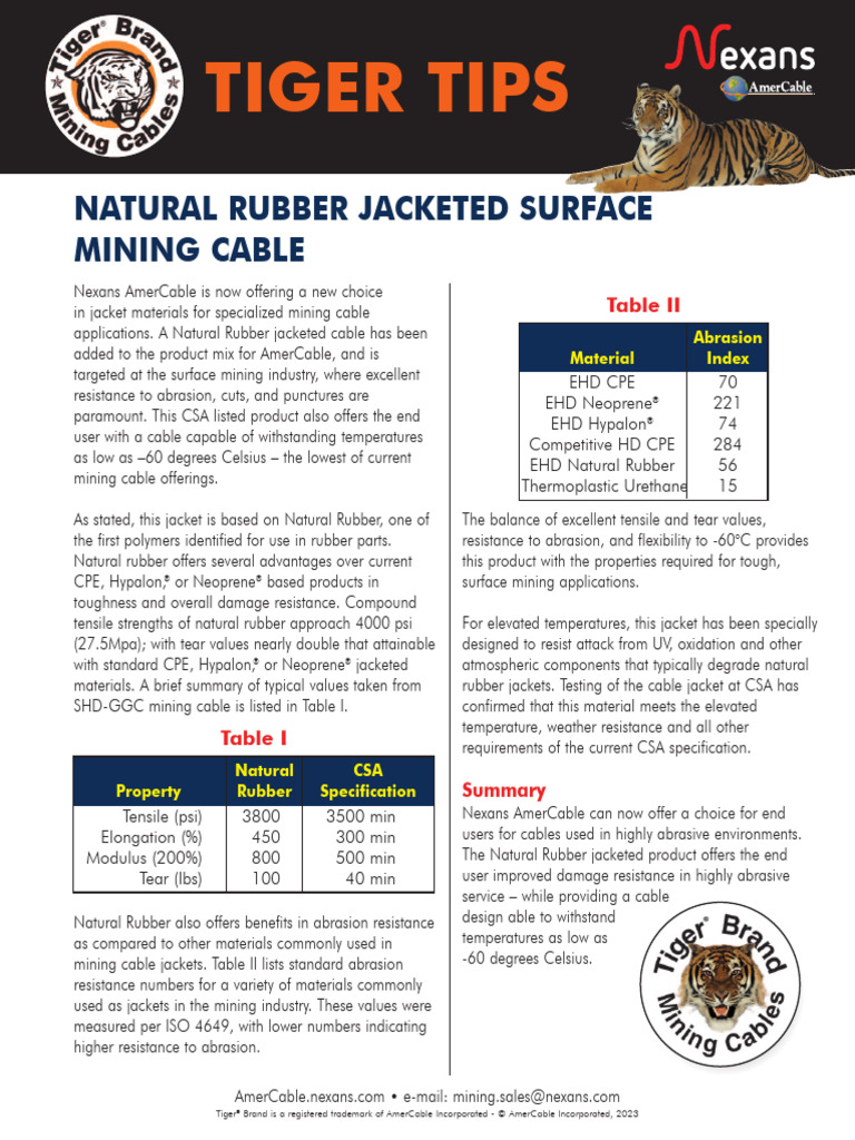 TT - Natural Rubber Jacket 2023 | PDF | Natural Rubber | Polyurethane