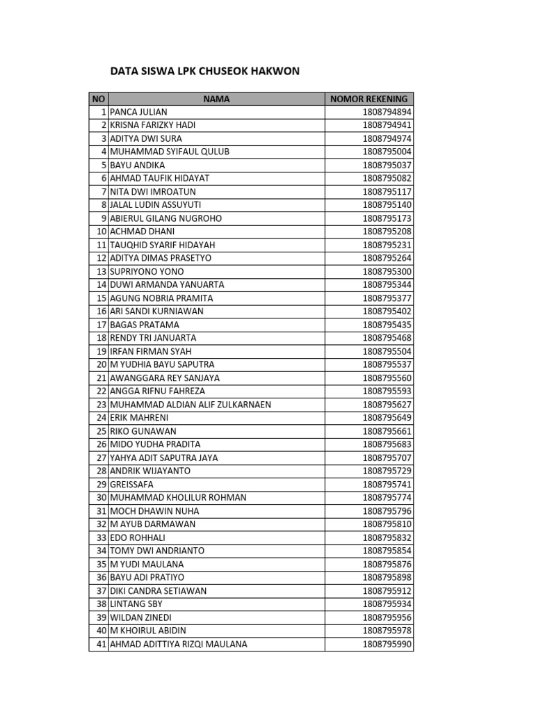 LPK Chuseok Hakwon Student Data | PDF