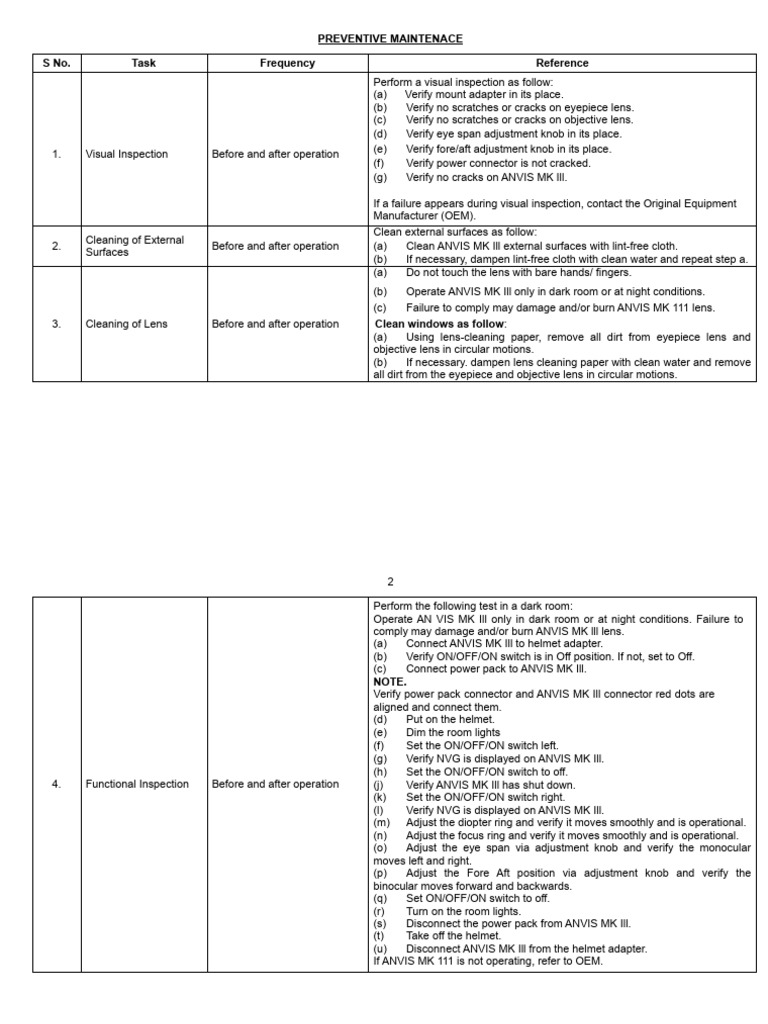 Anvis M-Iii | PDF | Equipment