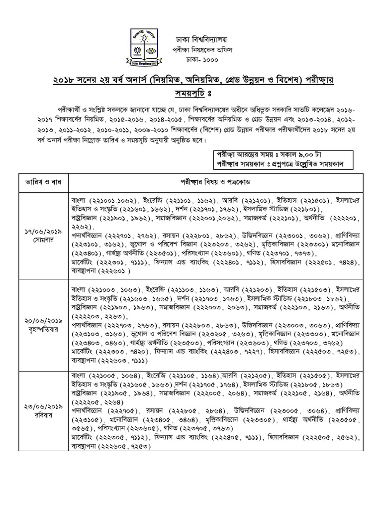2nd Year Hons Du Routine | PDF