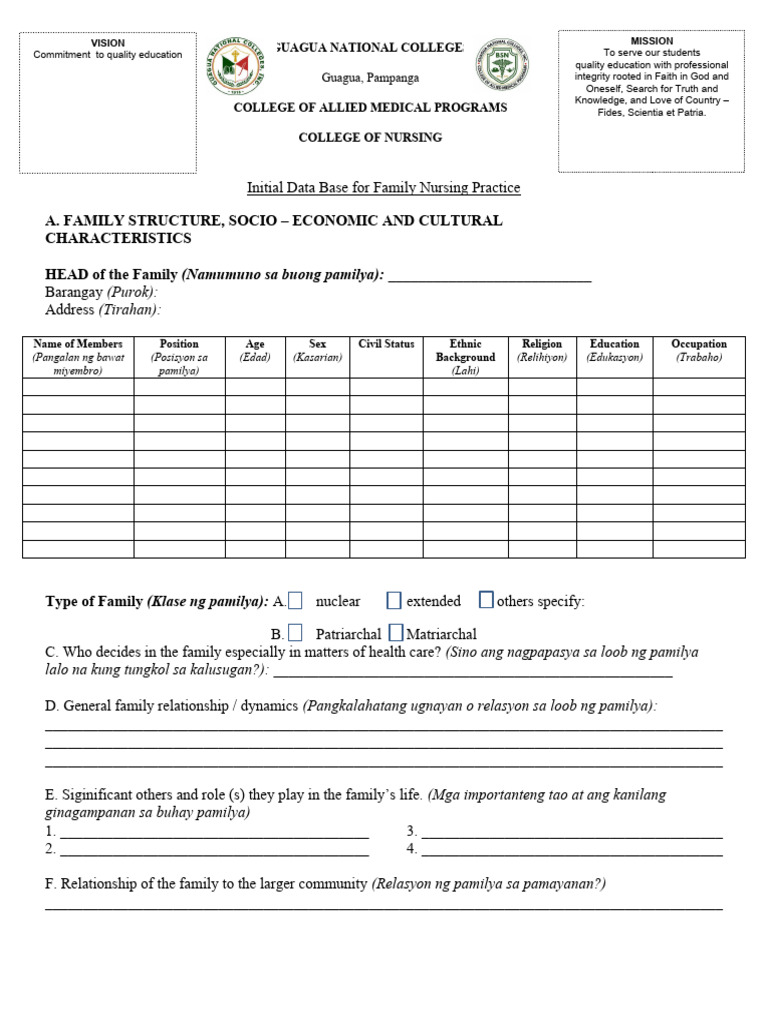 CHN - Assessment Guidelines | PDF | Breastfeeding | Breast Milk