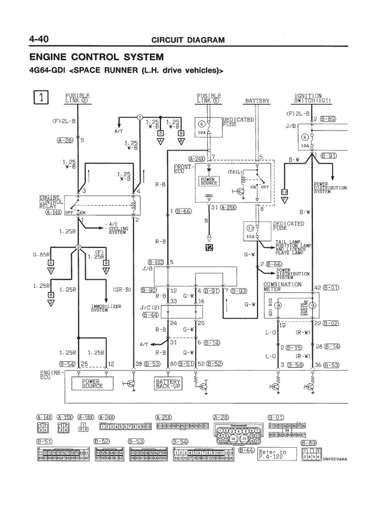 WIRING DIAGRAM GDI APP CONJUNTO | PDF