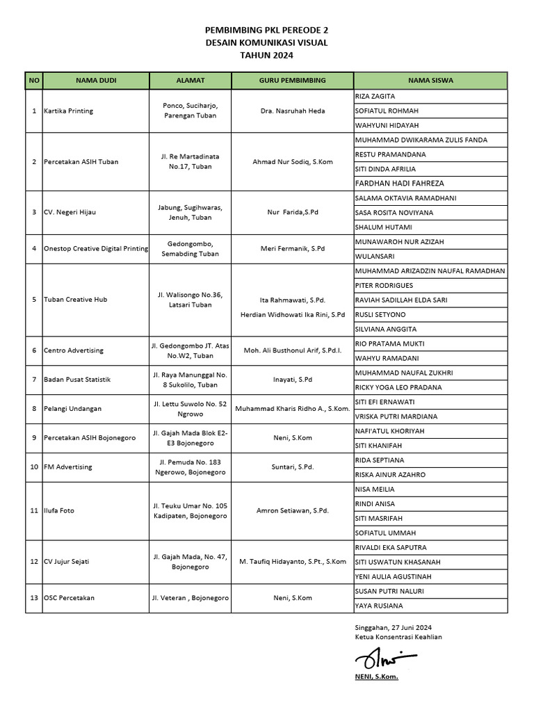 Pembimbing PKL DKV 2 2024 | PDF
