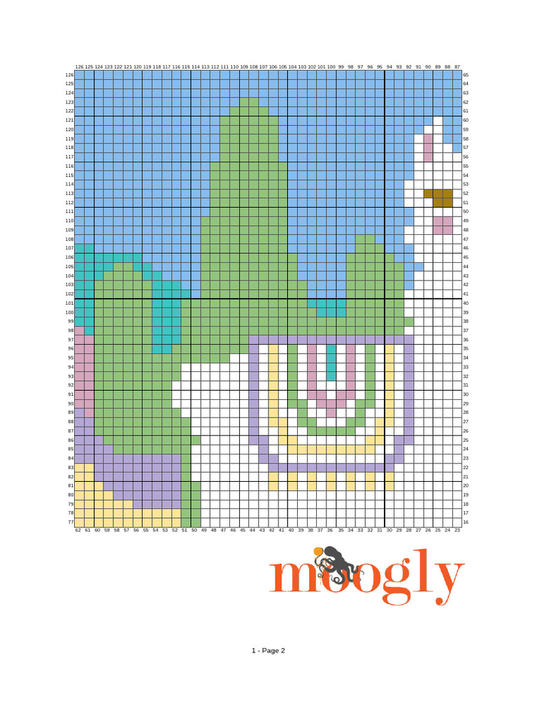Llama and Cactus C2C Graphghan Graph | PDF