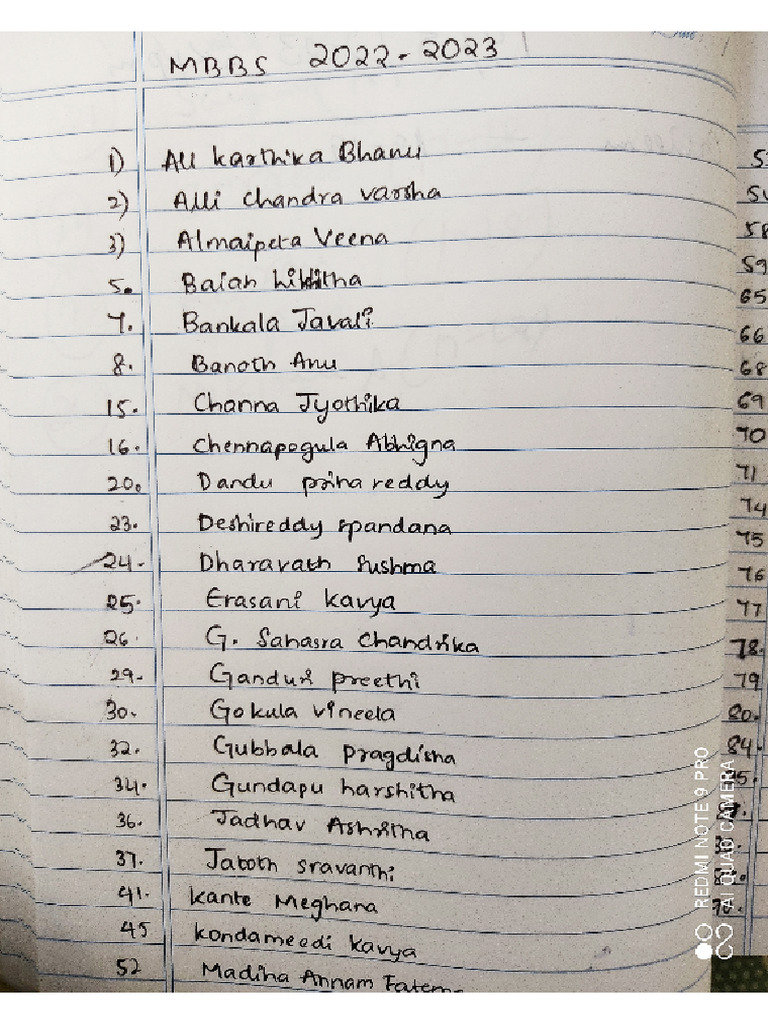 The Above Mentioned Students Are Requested To Pay The Mess Fees | PDF