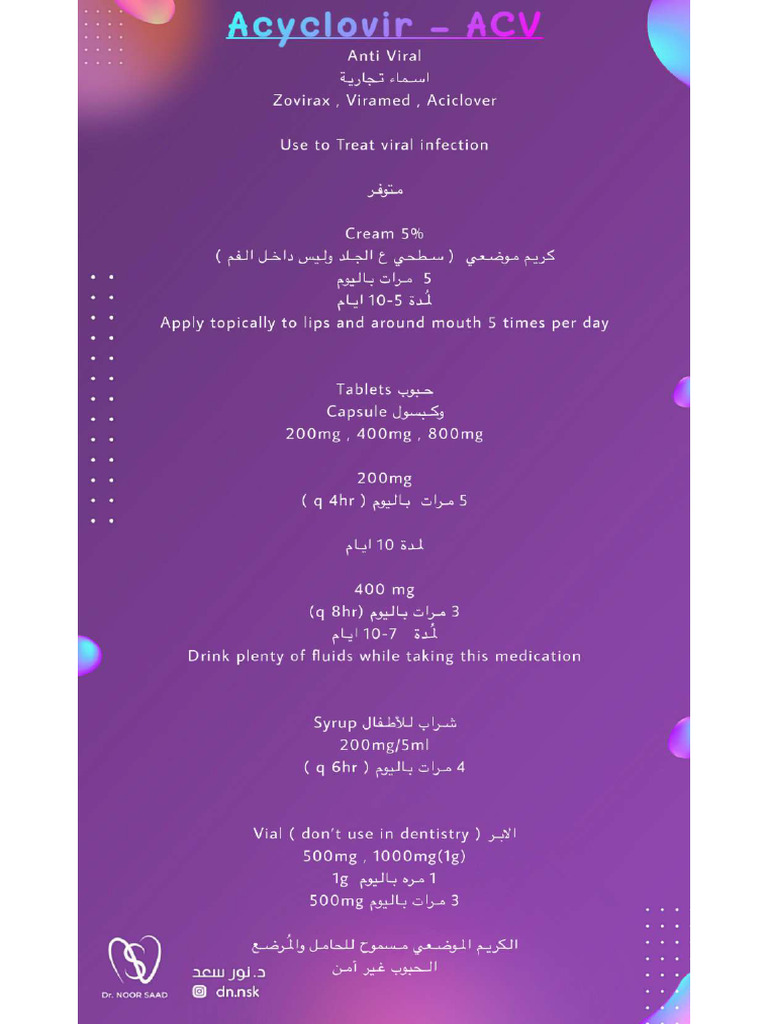 Anti Viral in Dentistry DR - Noor Saad | PDF