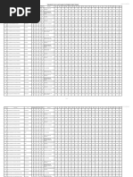 Major Code Abbreviations | PDF