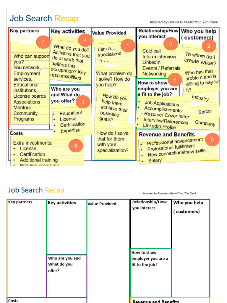 Job Search Strategy Overview | PDF