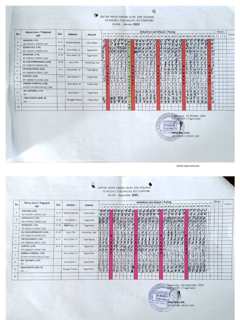 Absen | PDF