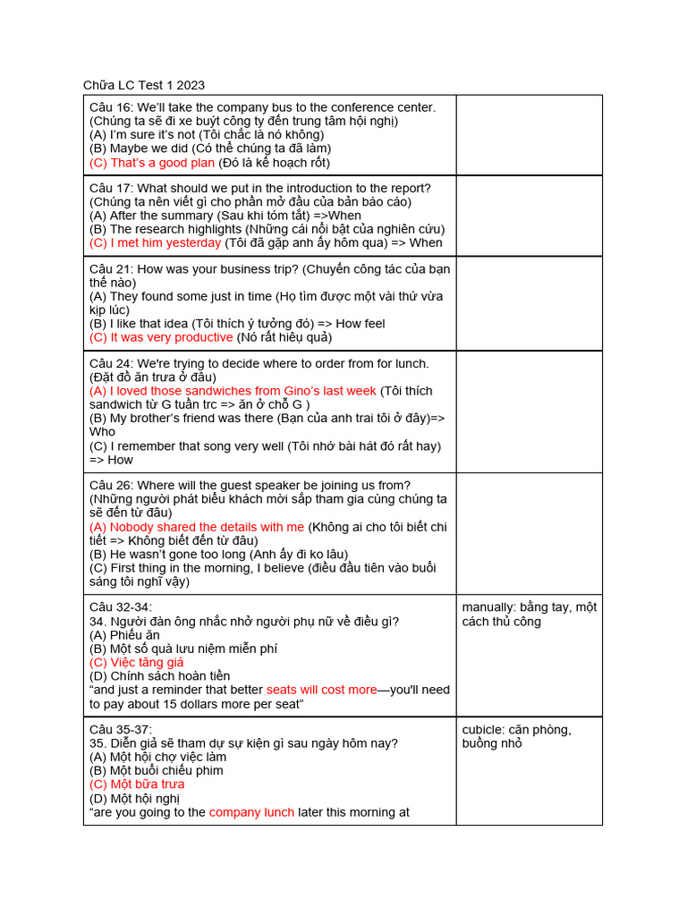 CH A LC Test 1 2023 | PDF