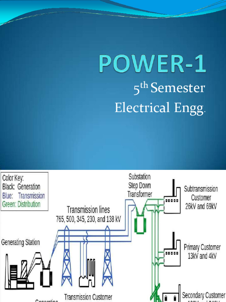 Energy Resources: Renewable vs Non-Renewable | PDF | Power Station ...