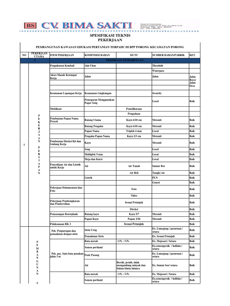 Spektek Pemb. Kawasan Terpadu BPP Porong | PDF