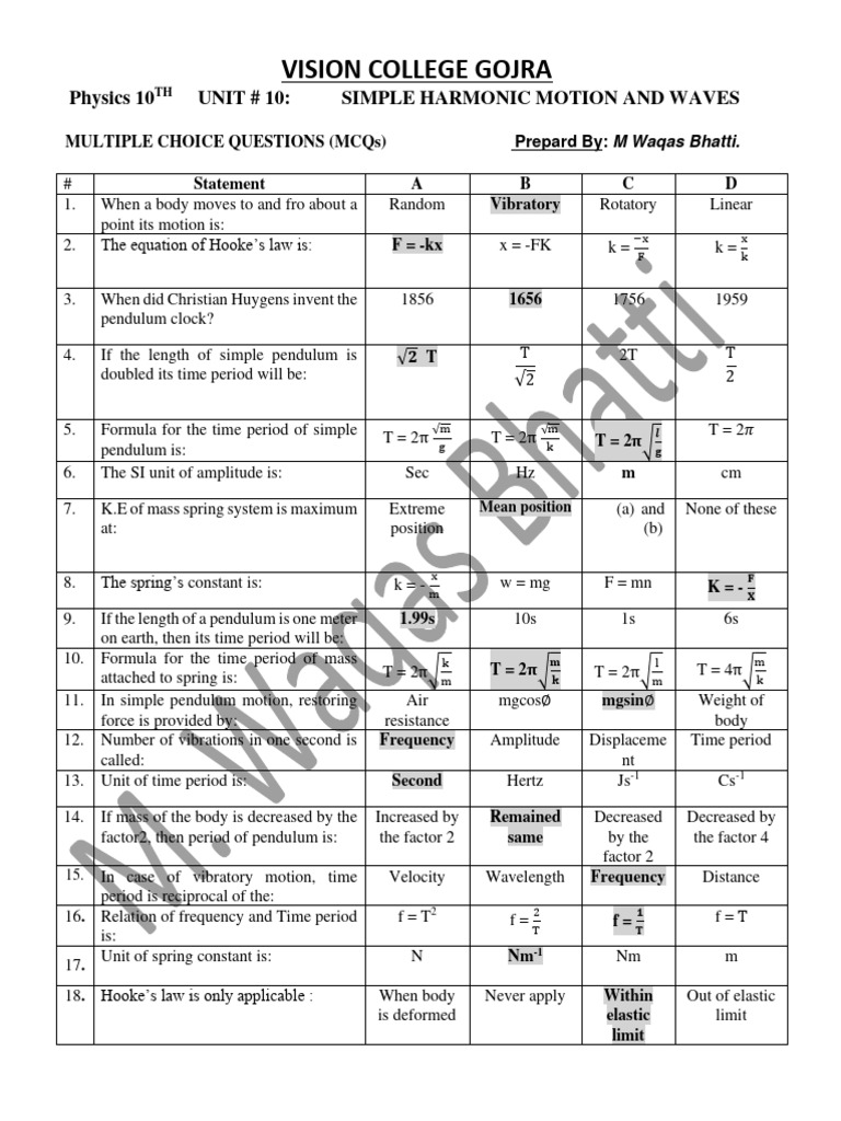 Physics 10th Notes 22-23 | PDF | Waves | Sound