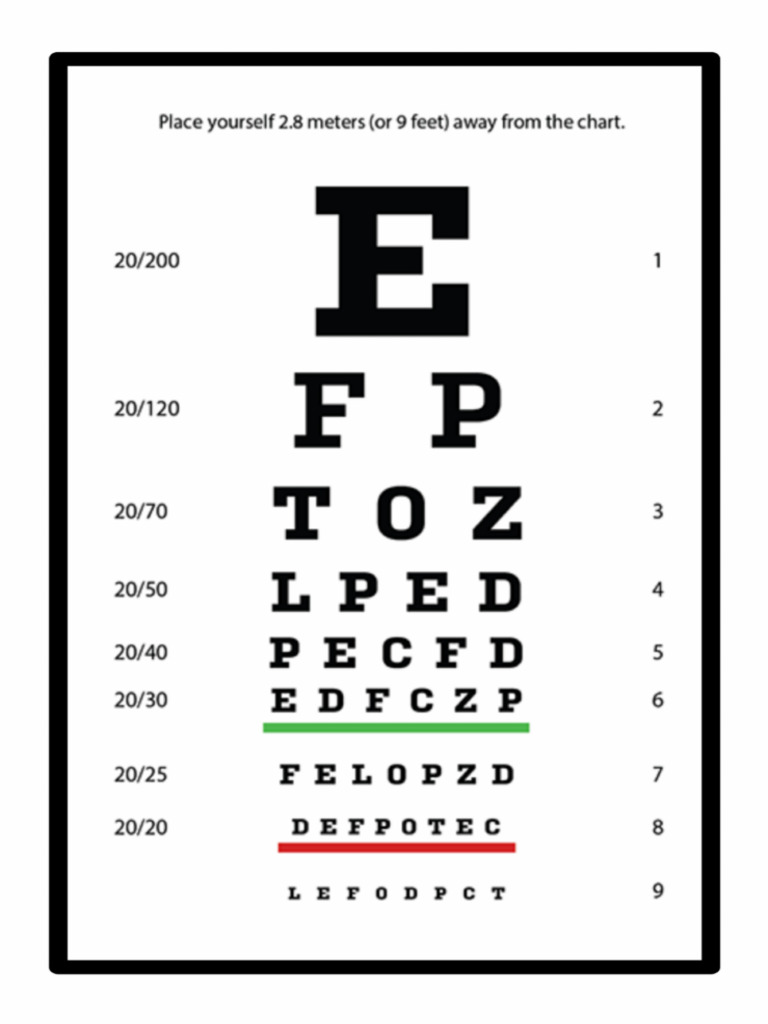 EyeTest Chart | PDF