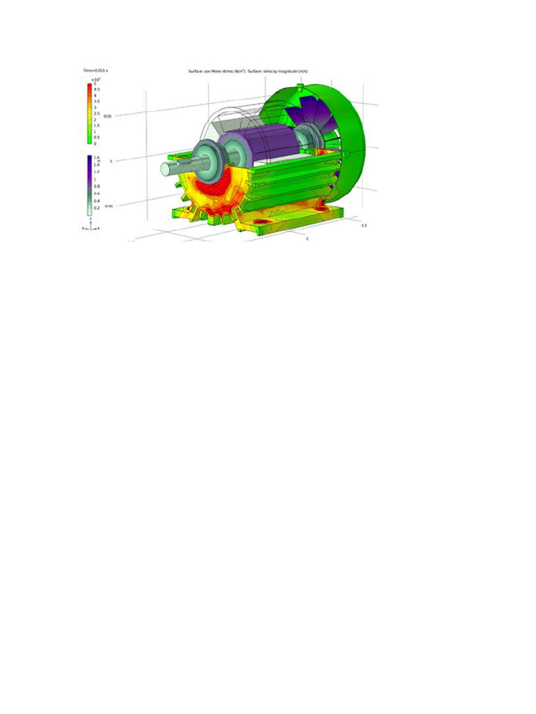 CFD Power motor | PDF