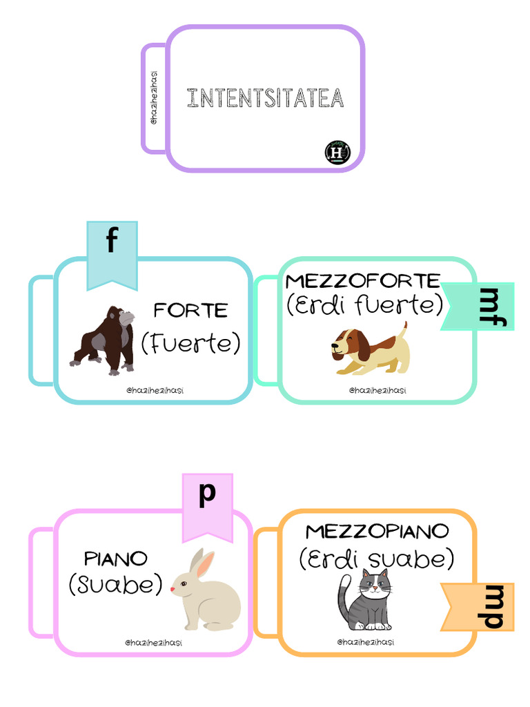 Niveles de Intensidad Musical | PDF | Notación musical | Semiótica