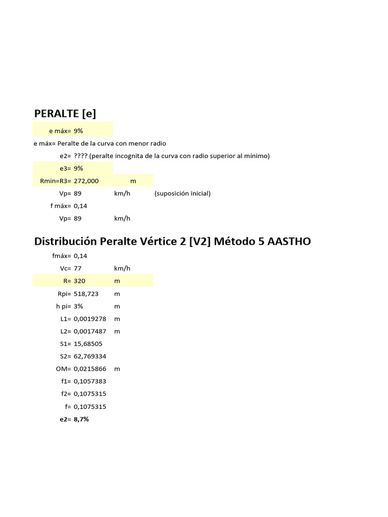 Ejemplo Distribución Peralte | PDF