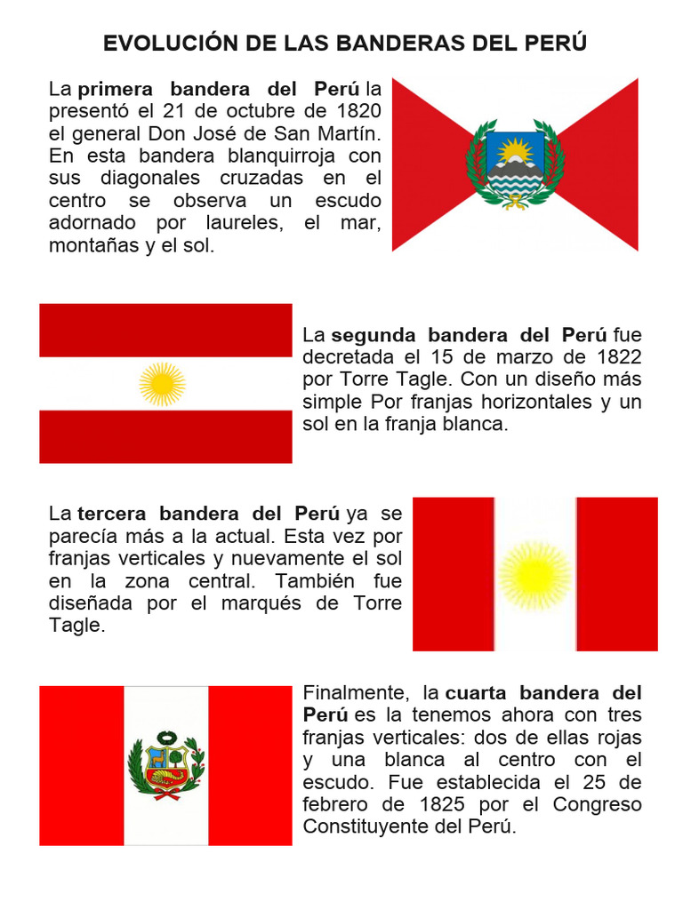 HISTORIA DE LAS BANDERAS DEL PERU ( 4 BANDERAS) | PDF HISTORIA DE LAS BANDERAS DEL PERU ( 4 BANDERAS) | PDF