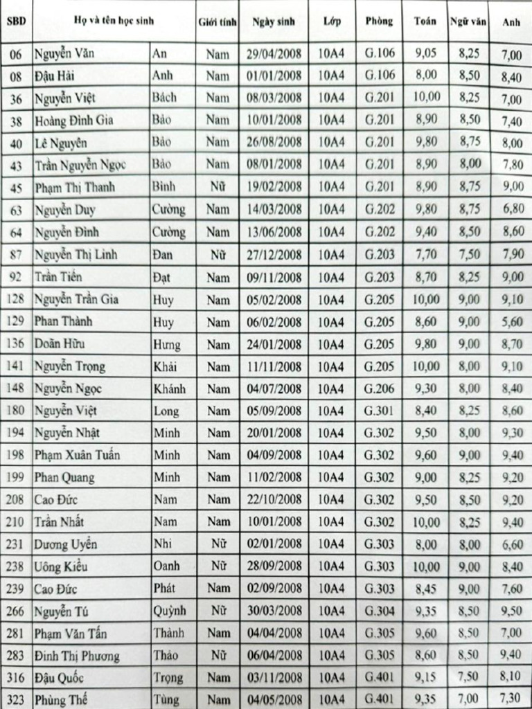 Scan 23 Th3 24 10 30 02 | PDF