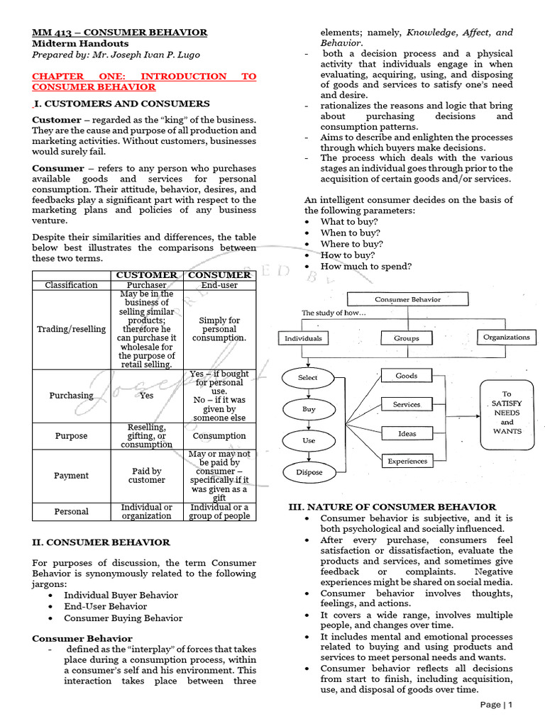 Consumer Behavior MT Handouts 7.8 | PDF | Consumer Behaviour | Behavior