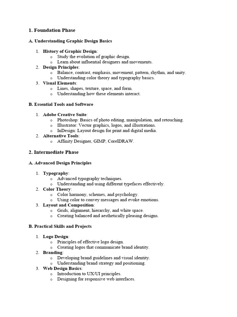 Graphic Design Roadmap | PDF | Graphic Design | Human Communication Graphic Design Roadmap | PDF | Graphic Design | Human Communication