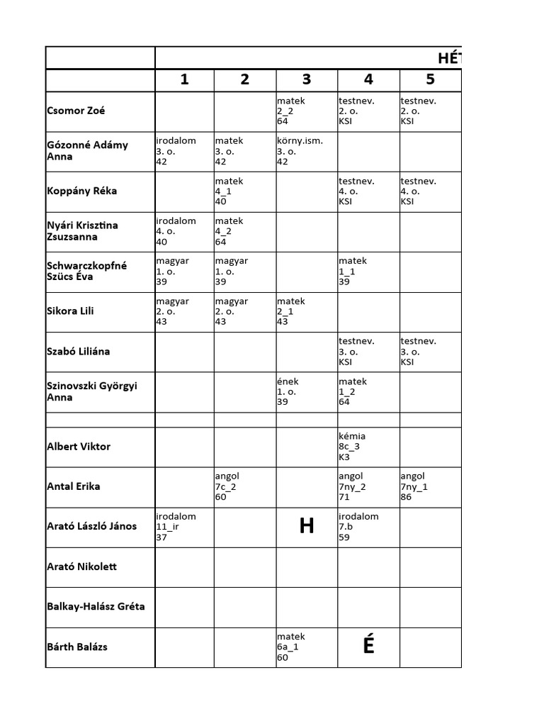 Orarend 20232024 - Msodik - FLV - 20240115 | PDF