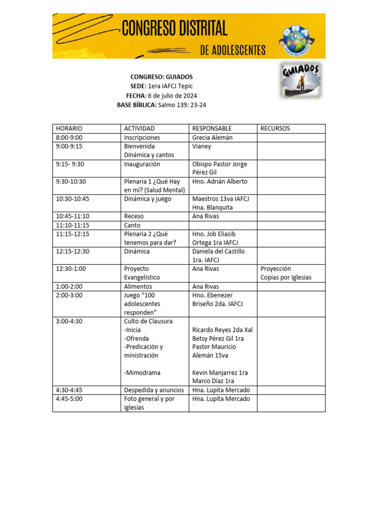 Programa Congreso | PDF