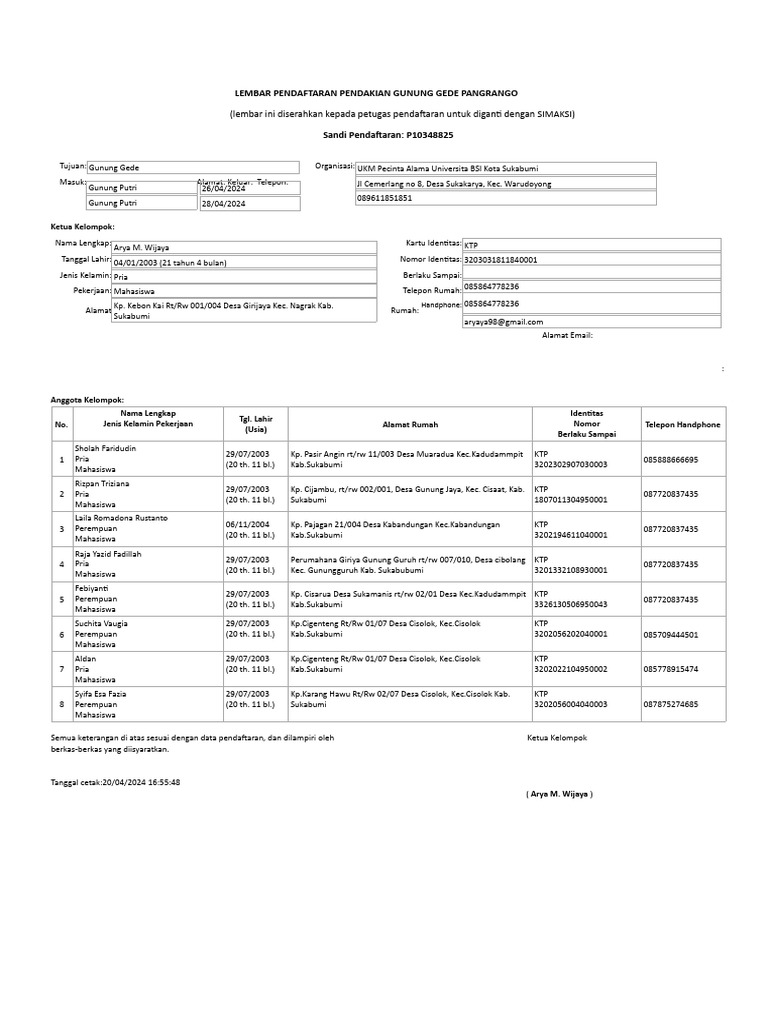 Simaksi Gunung Gede | PDF