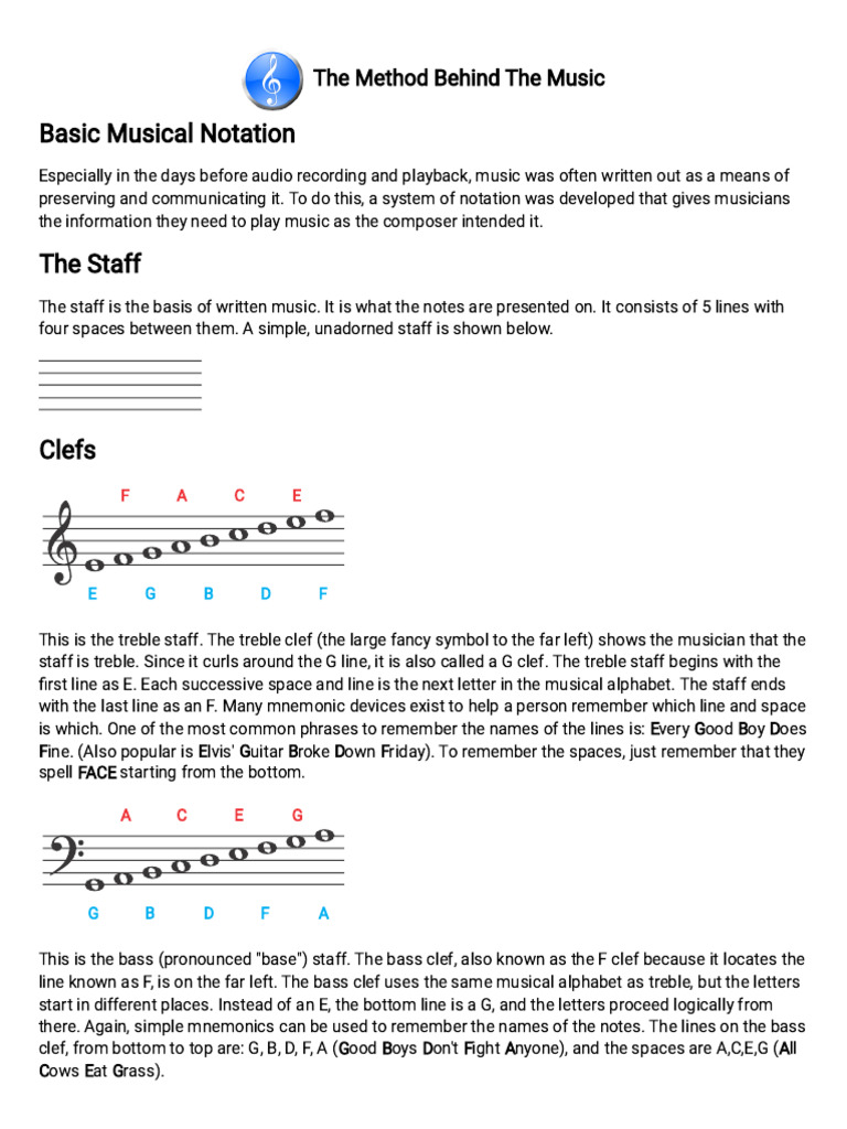Musical Notation - The Method Behind the Music | PDF | Clef | Musical ...