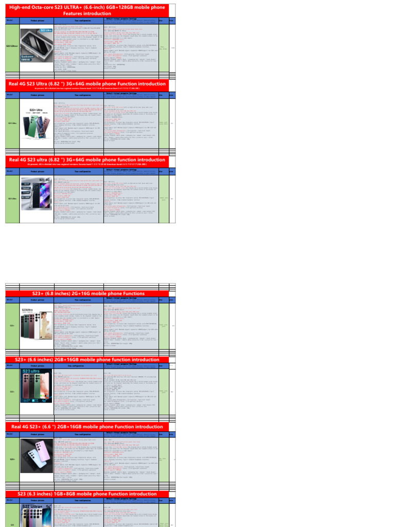 Mobile Phone Catalog (2024-06-06 06 - 26 - 06) | PDF | Pixel | Display ...
