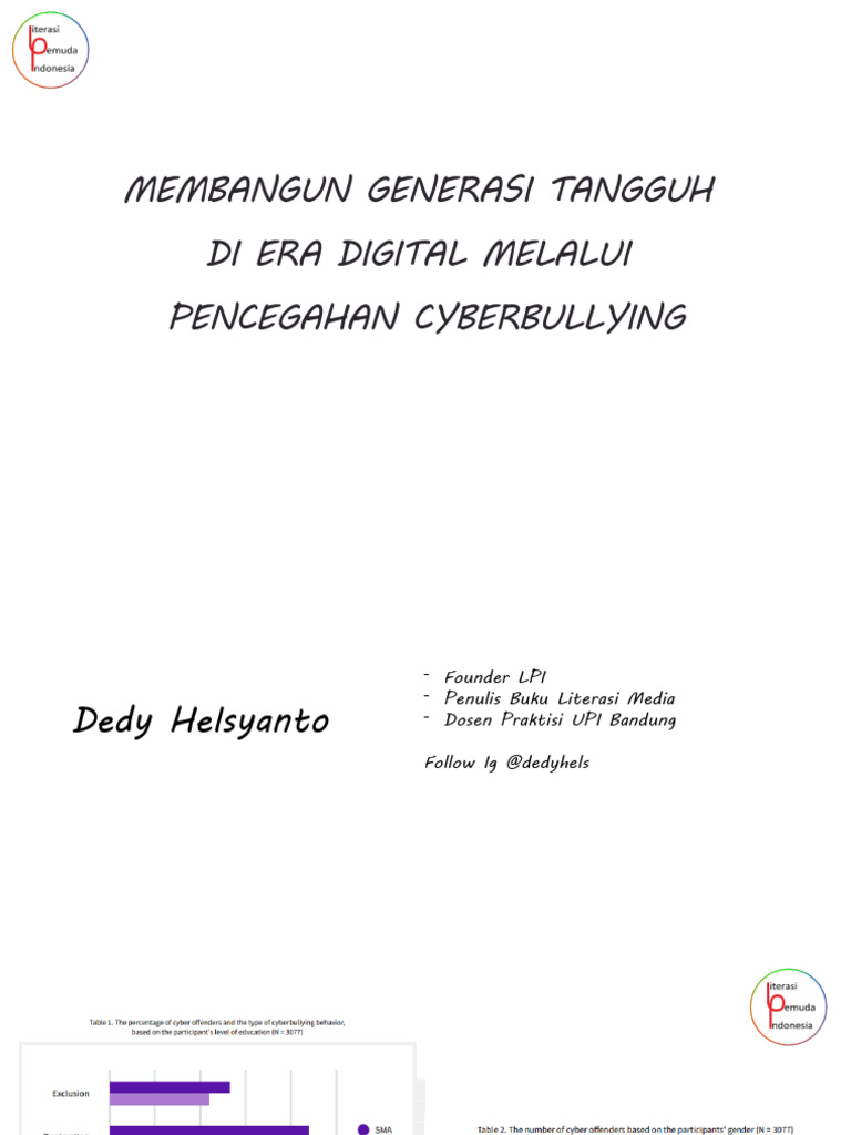 (Dedy) Membangun Generasi Tangguh Di Era Digital Melalui Pencegahan Cyberbullying | PDF