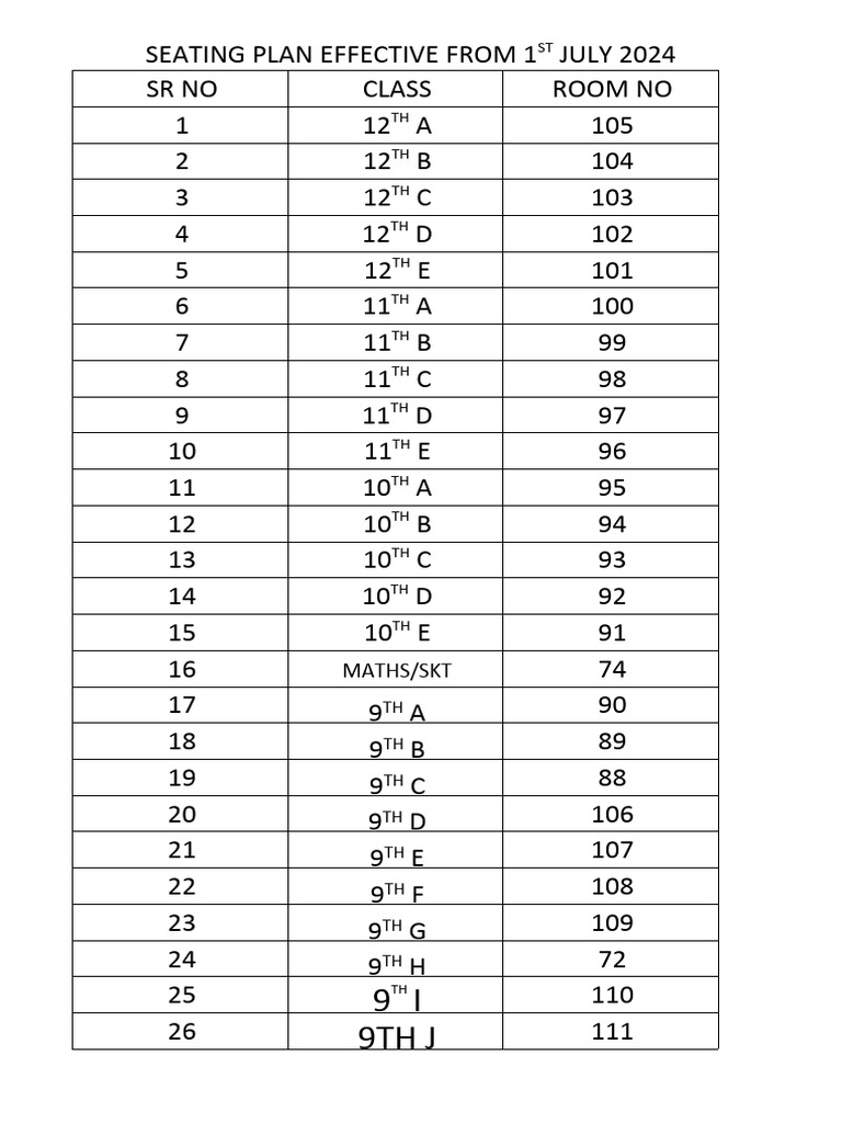 Seating Plan From 1 April 2024 | PDF