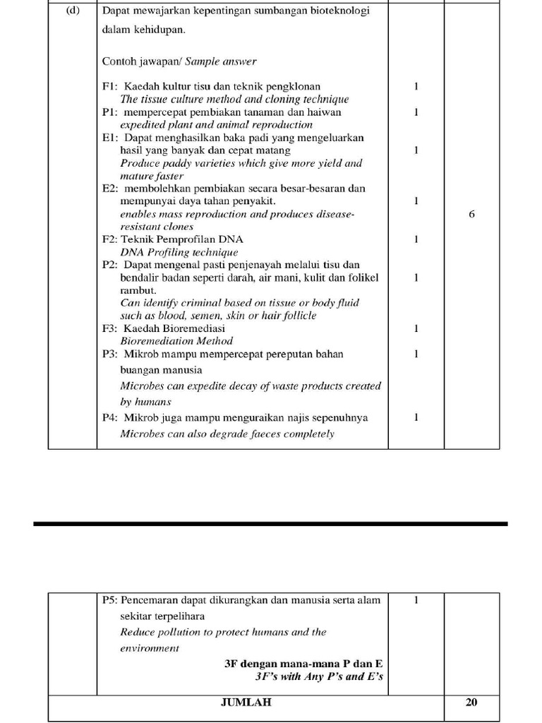 Jawapan Bio t5 Bab 13 | PDF
