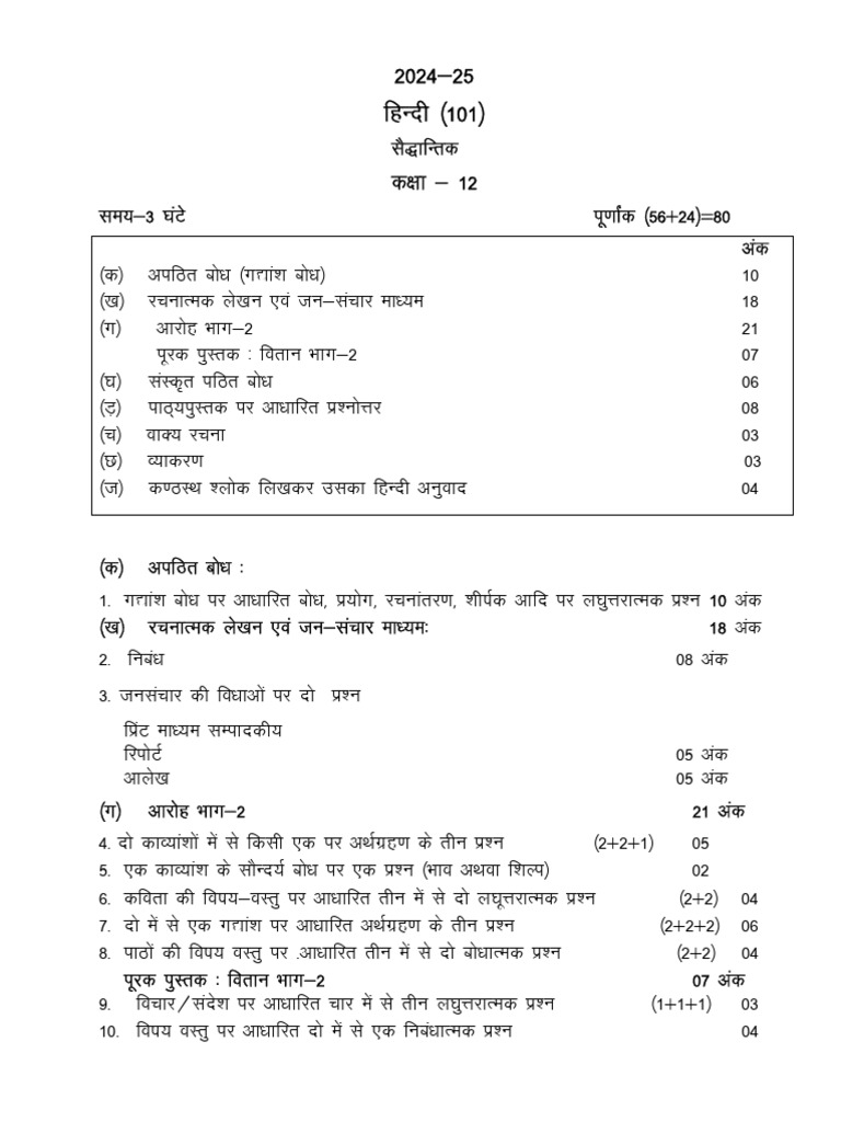 101 Hindi Class - XII 2024 25 - 1 | PDF