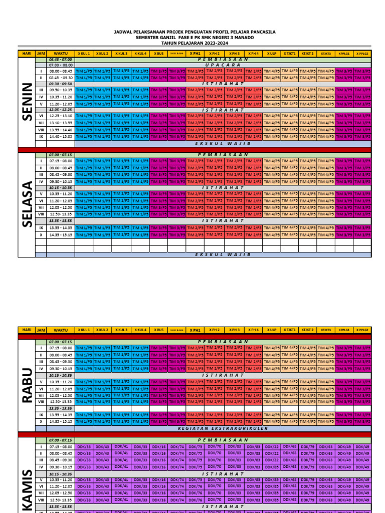 Jadwal P5 Rabu | PDF