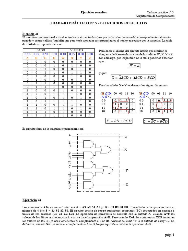 Ejercicios Resueltos TP5 | PDF | Decimal codificado en binario | Electrónica digital