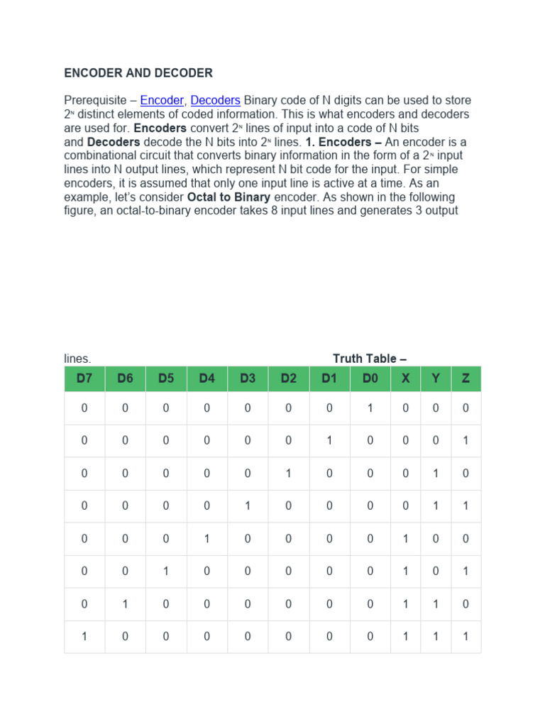 ENCODER and Decoder | PDF | Bit | Applied Mathematics