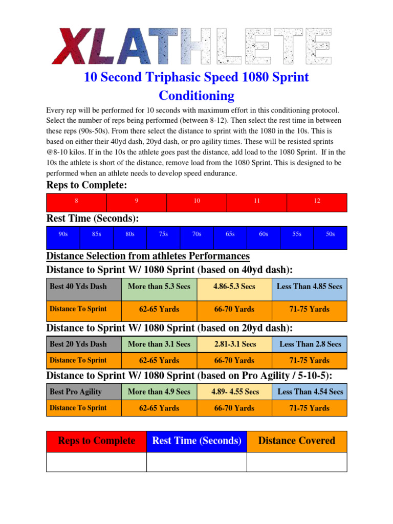 10s Triphasic Speed Conditioning Guide | PDF