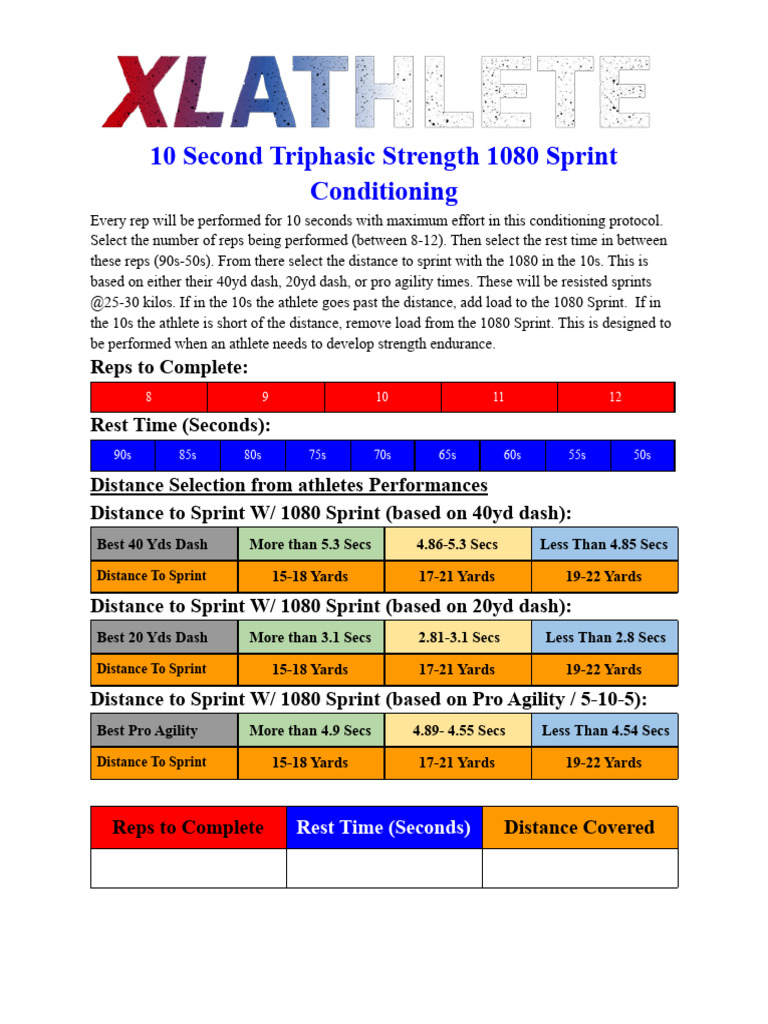 Strength 1080 Sprint Conditioning | PDF