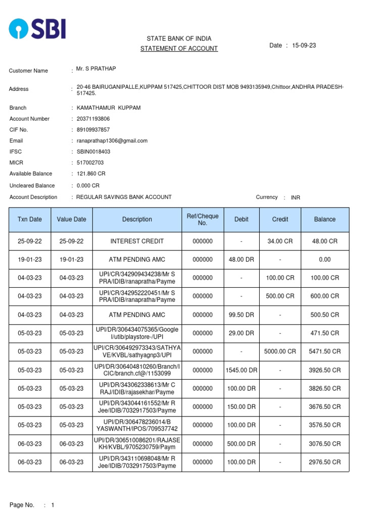 Prathap Bank Statement | PDF | Debits And Credits | Cheque