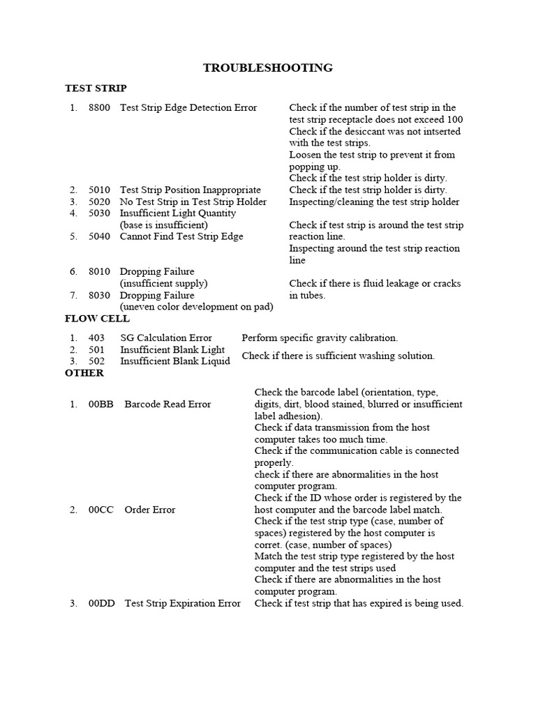 TROUBLESHOOTING | PDF