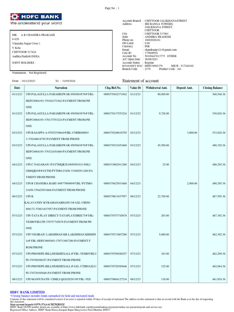 Chandra Bank Statement | PDF | Banks | Payments