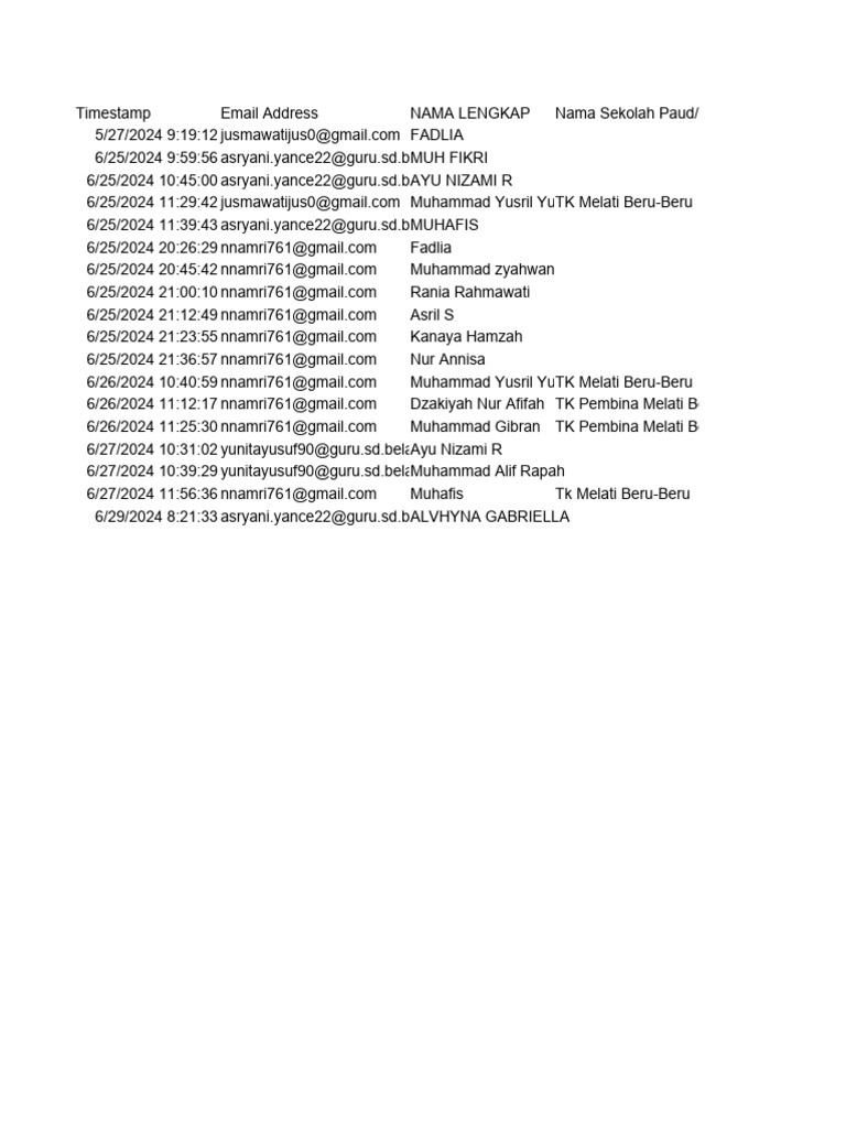 Formulir PPDB SD Negeri Galung Lemo (Jawaban) | PDF