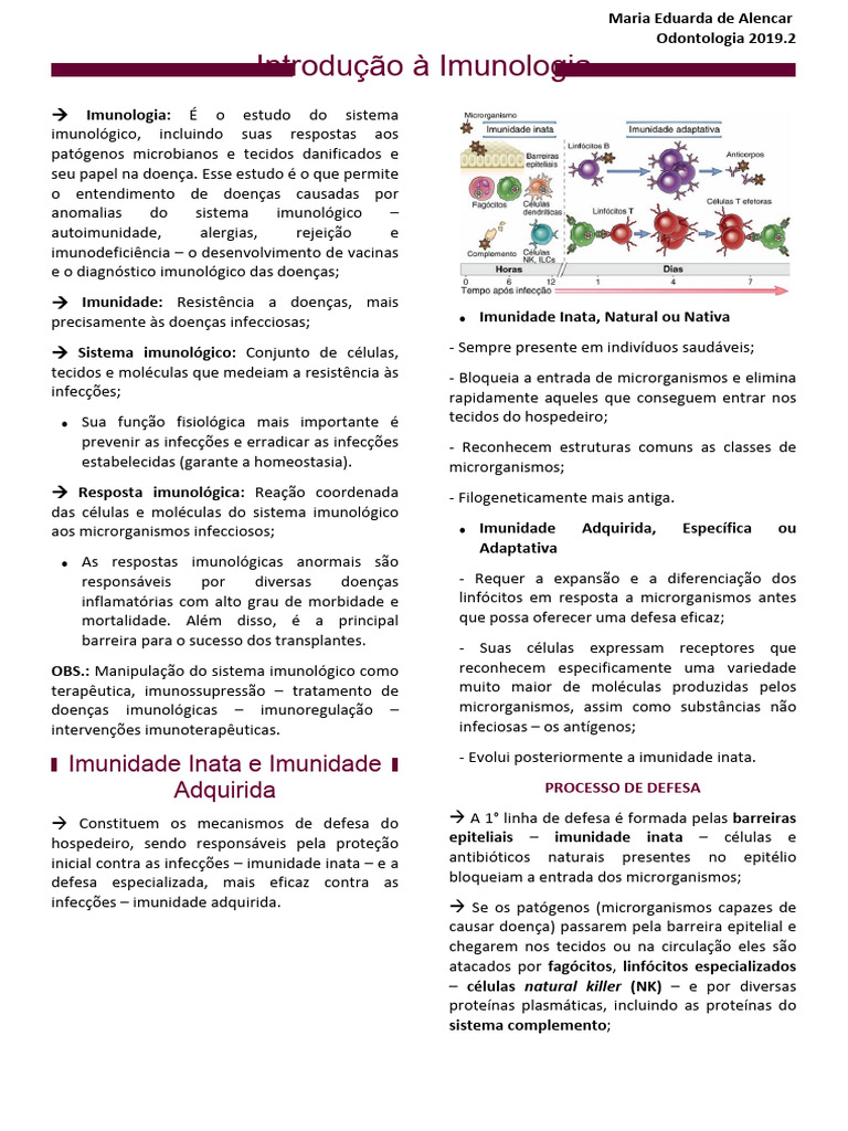 Fundamentos da Imunologia: Imunidade Inata e Adquirida | PDF | Sistema ...