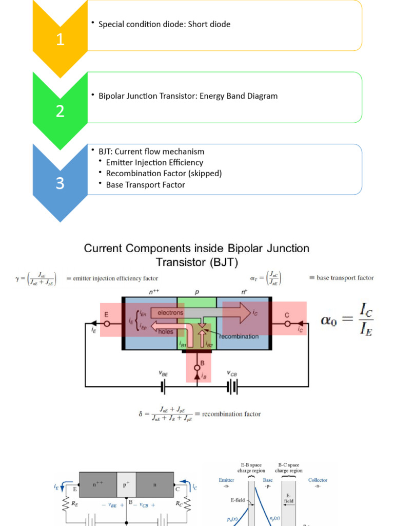 E 370 HW7 BJT and MOS Solutions Fall 2023 | PDF | Bipolar Junction Transistor | Mosfet