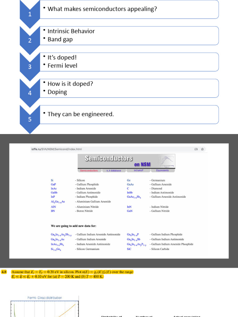 ECE 370 HW3 Solutions Fall 23 | PDF